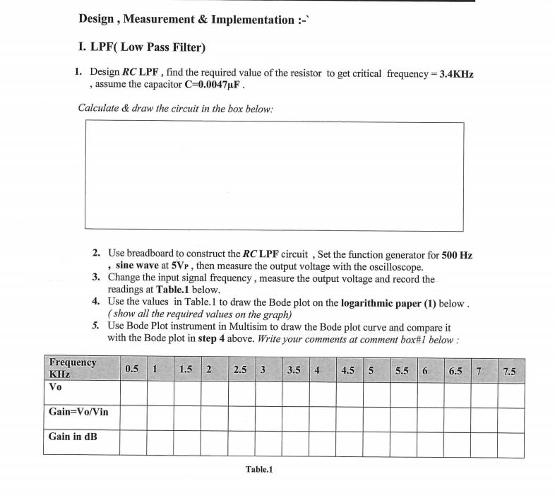 Solved Design, Measurement & Implementation :- I. LPF( Low | Chegg.com