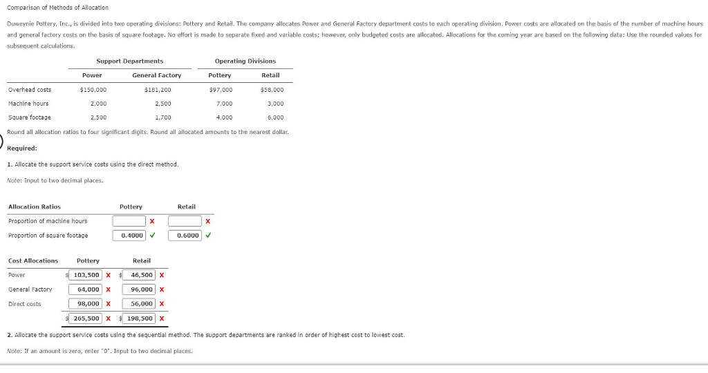 Solved Comparison of Methods of Allocation Duweynie | Chegg.com