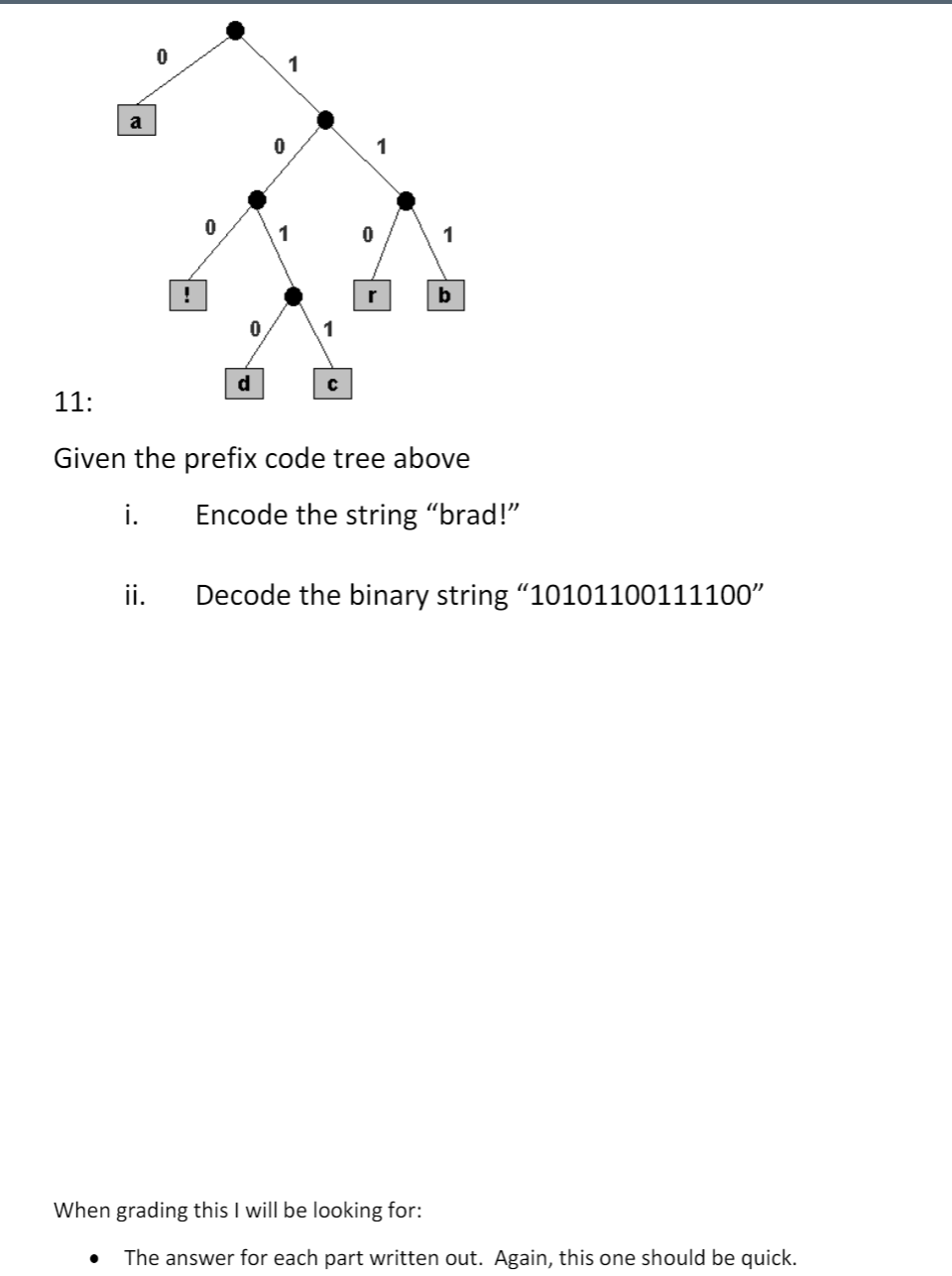 Solved 0 1 0 1 0 1 0 1 ! 0 1 d С 11: Given the prefix code | Chegg.com