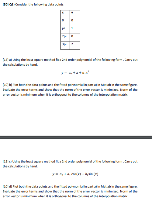 Solved [50] ﻿Q1) ﻿Consider the following data points [15] | Chegg.com