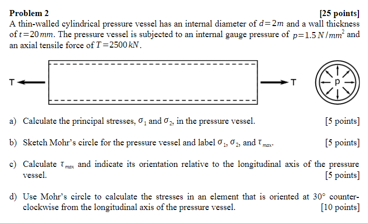Solved Problem 2[ 25 ﻿points]A thin-walled cylindrical | Chegg.com