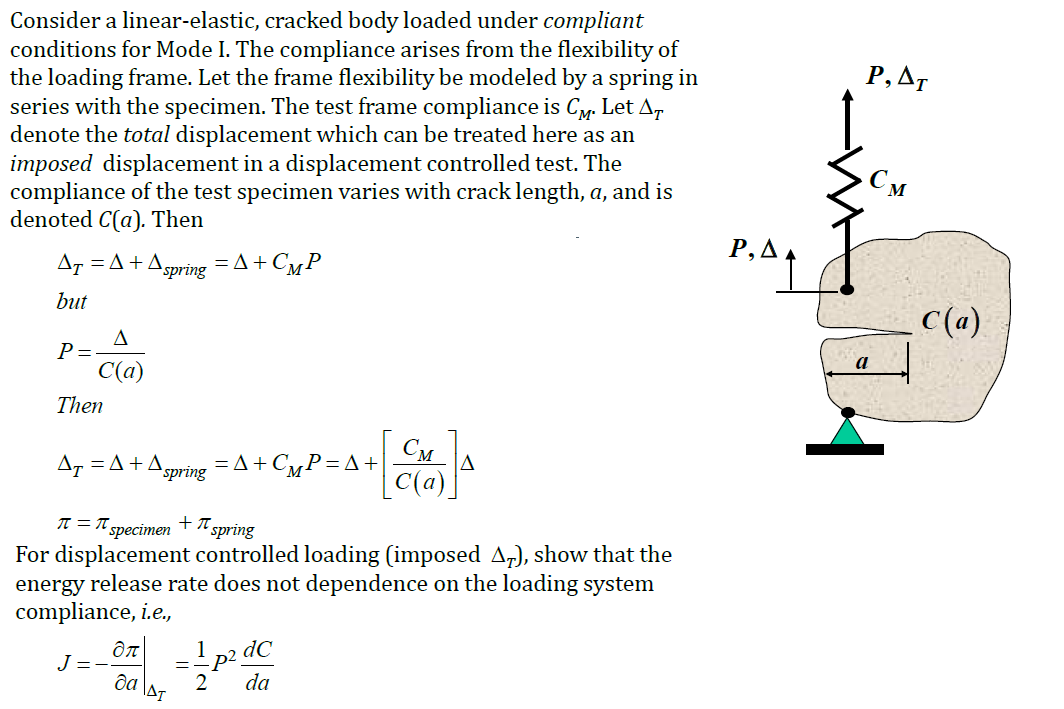 Solved P,AI Consider a linear-elastic, cracked body loaded | Chegg.com