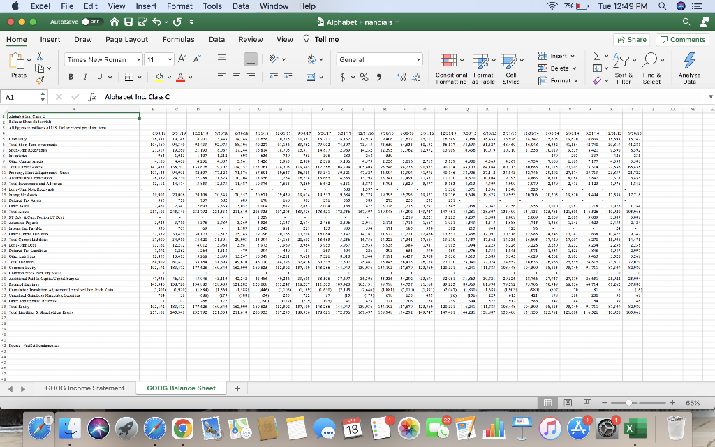 Using the data in the Alphabet Financials.xlsx | Chegg.com