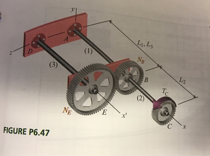 Solved P6.47 Th a torque Tc= 300 N·m. Shafts (1) and (2) are | Chegg.com