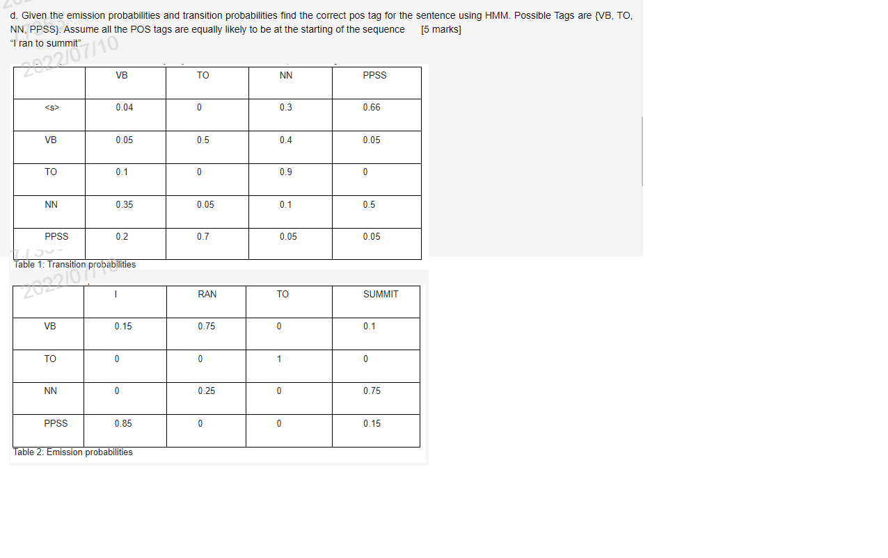 Solved d. Given the emission probabilities and transition | Chegg.com