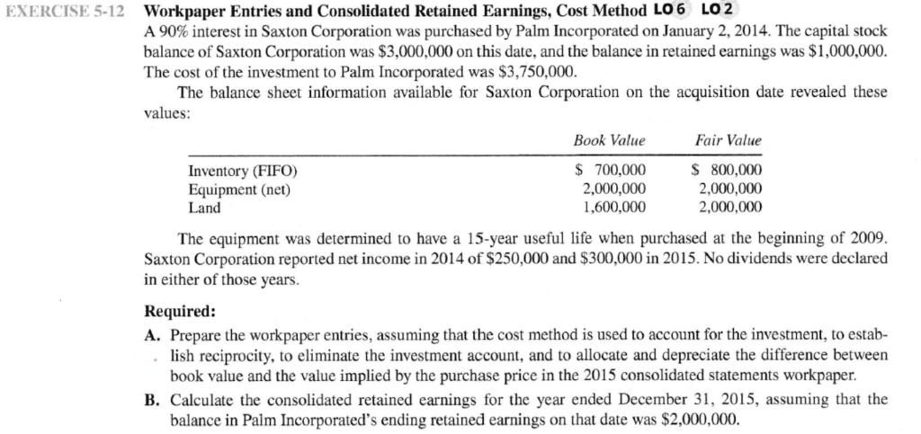 Lo2 Workpaper Entries and Consolidated Retained | Chegg.com