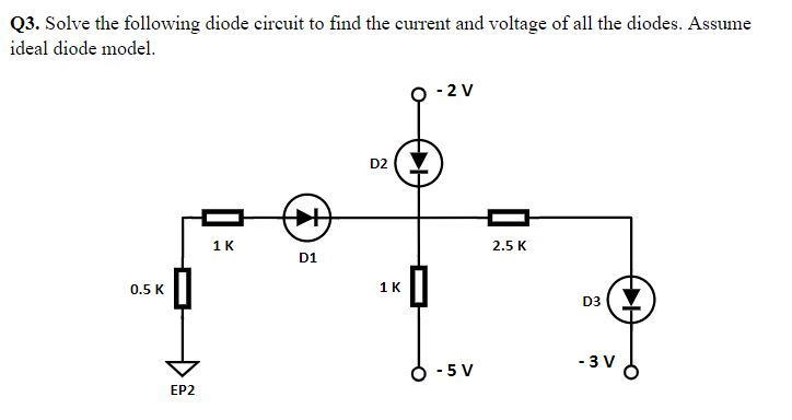 Solved Q3. Solve the following diode circuit to find the | Chegg.com