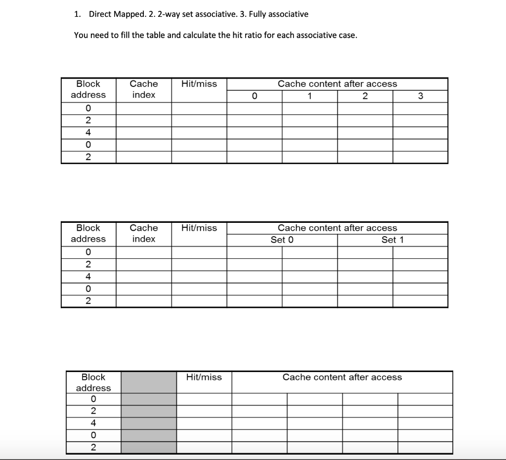 1. Direct Mapped. 2. 2-way set associative. 3. Fully | Chegg.com