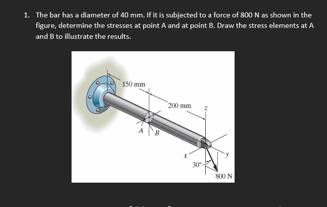 Solved The bar has a diameter of 40 mm. If it is subjected | Chegg.com