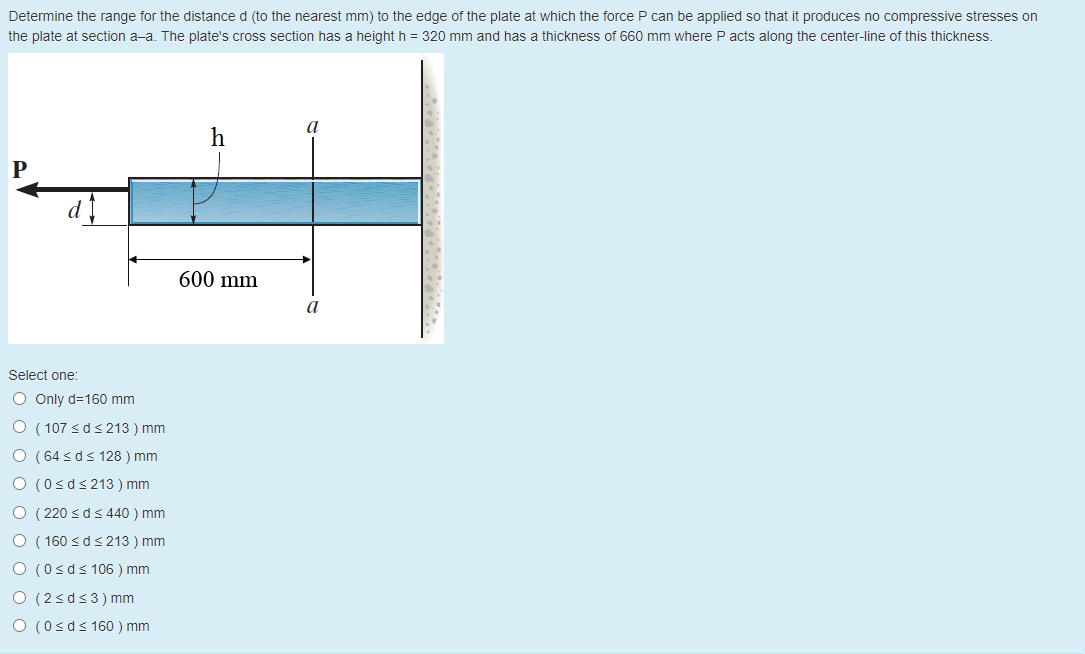 Solved Determine the range for the distance d to the nearest | Chegg.com