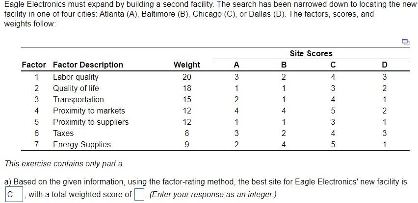 Solved Eagle Electronics must expand by building a second | Chegg.com