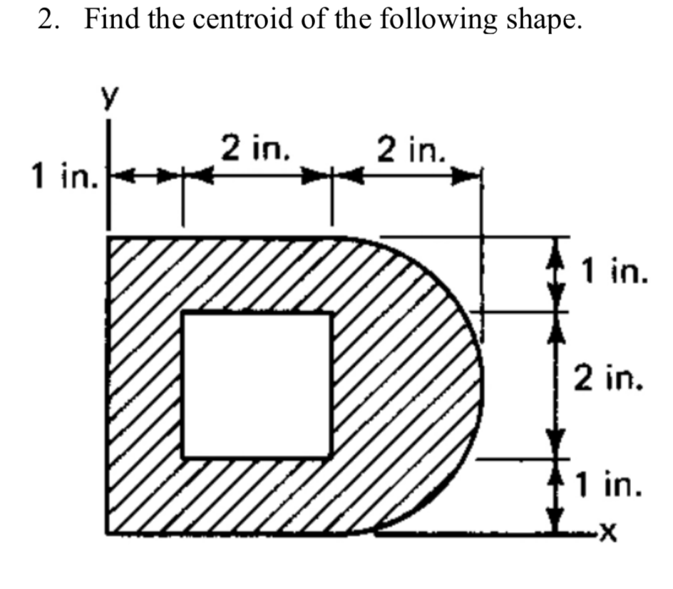 Solved 2. Find the centroid of the following shape. у 2 in. | Chegg.com