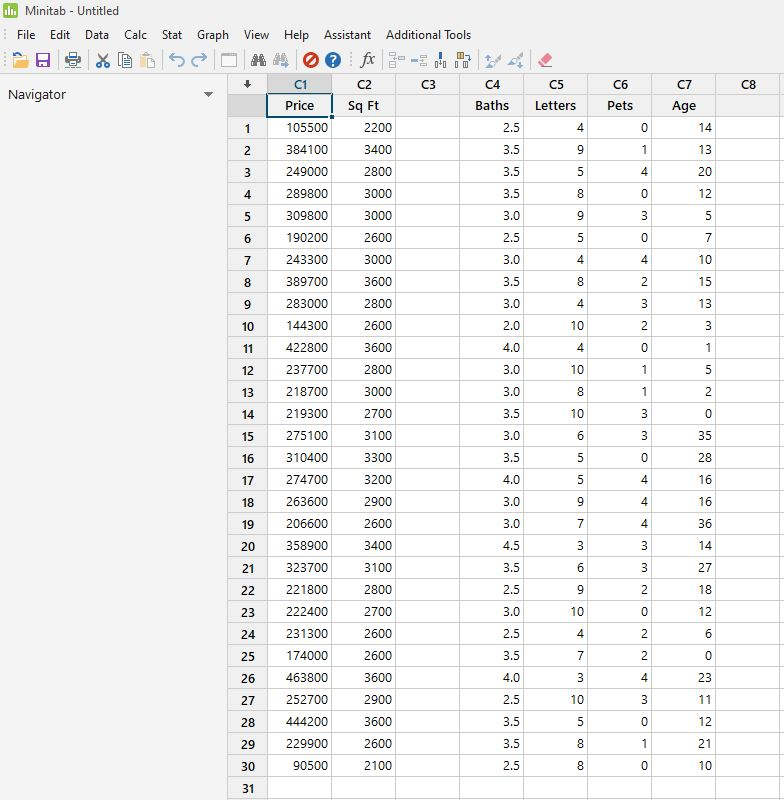 Change RESULTS to BASIC in Minitab before running | Chegg.com