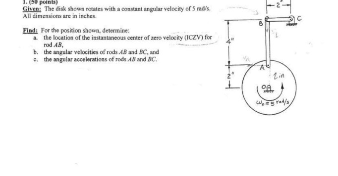 Solved 1. (50 points) Given: The disk shown rotates with a | Chegg.com