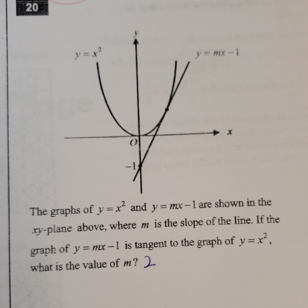 Solved 20 y=mx-1 The graphs of y = x² and y = mx-1 are shown | Chegg.com