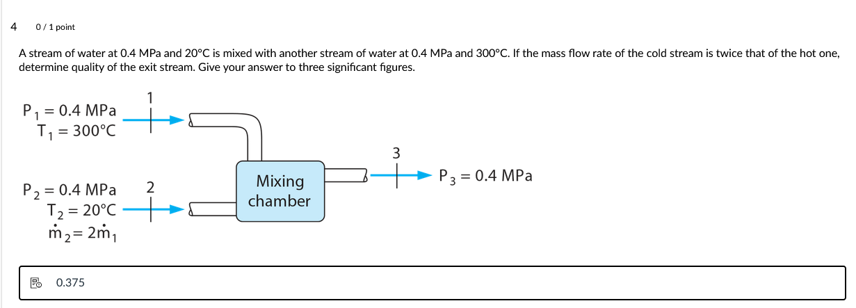 Solved (40)/(1) ﻿point A stream of water at 0.4 ﻿MPa and | Chegg.com