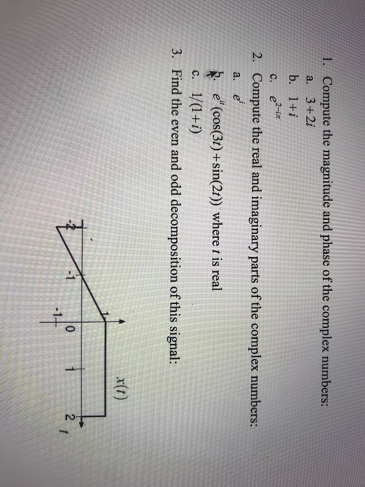 Solved Compute the magnitude and phase of the complex | Chegg.com