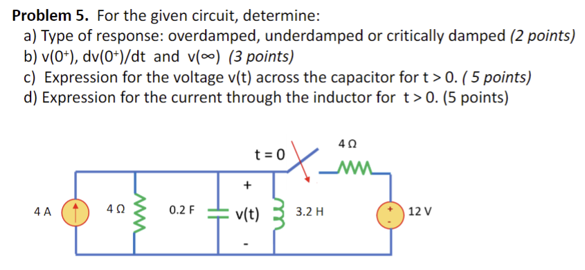 Solved Problem 5. For the given circuit, determine: a) Type | Chegg.com