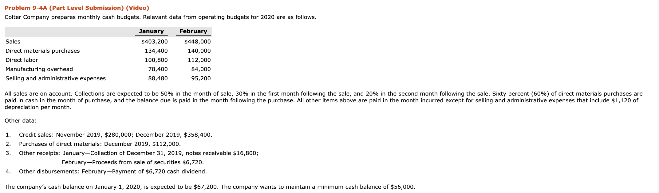 Solved Problem 9-4A (Part Level Submission) (Video) Colter | Chegg.com