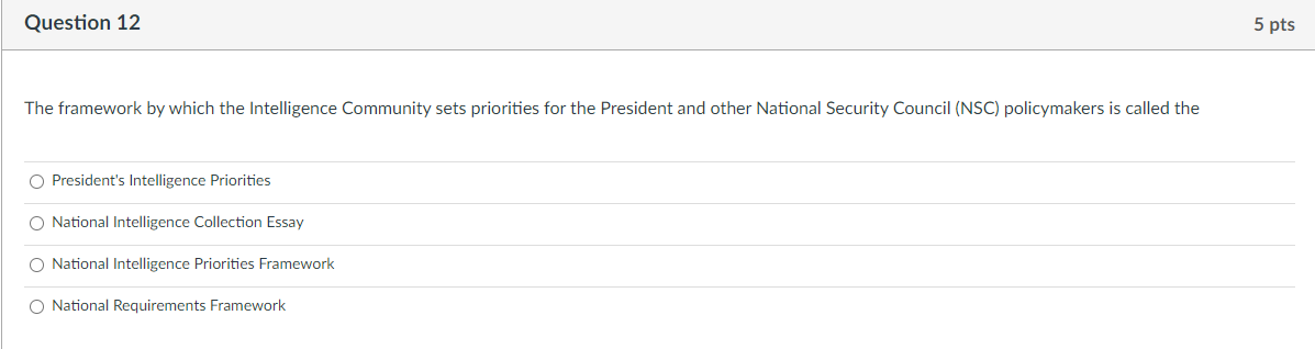 Solved The framework by which the Intelligence Community | Chegg.com