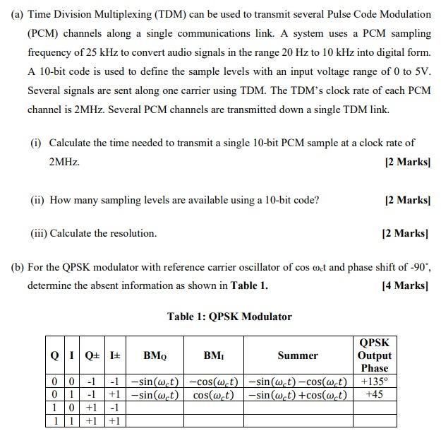Solved (a) Time Division Multiplexing (TDM) can be used to | Chegg.com