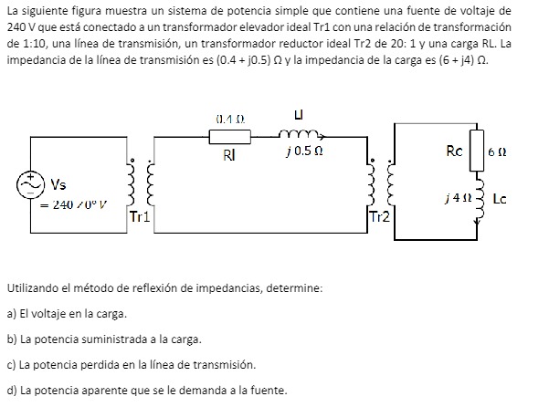 Solved La siguiente figura muestra un sistema de potencia | Chegg.com