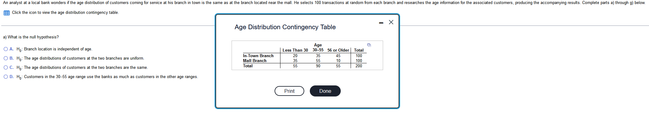 Solved Age Distribution Contingency Table a) What is the | Chegg.com