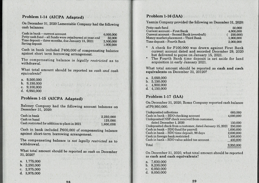 Solved Problem 1-16 (IAA) Yasmin Company provided the | Chegg.com