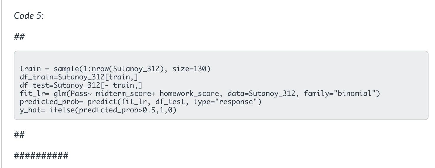 Solved I want to perform logistic regression on a dataframe | Chegg.com