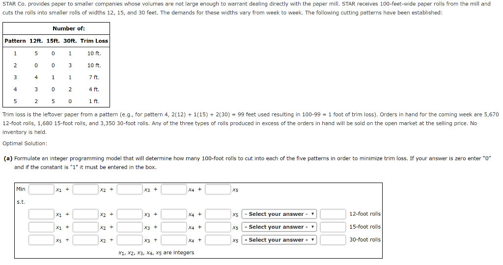 Solved (b) Solve the model formulated in part a. What is | Chegg.com