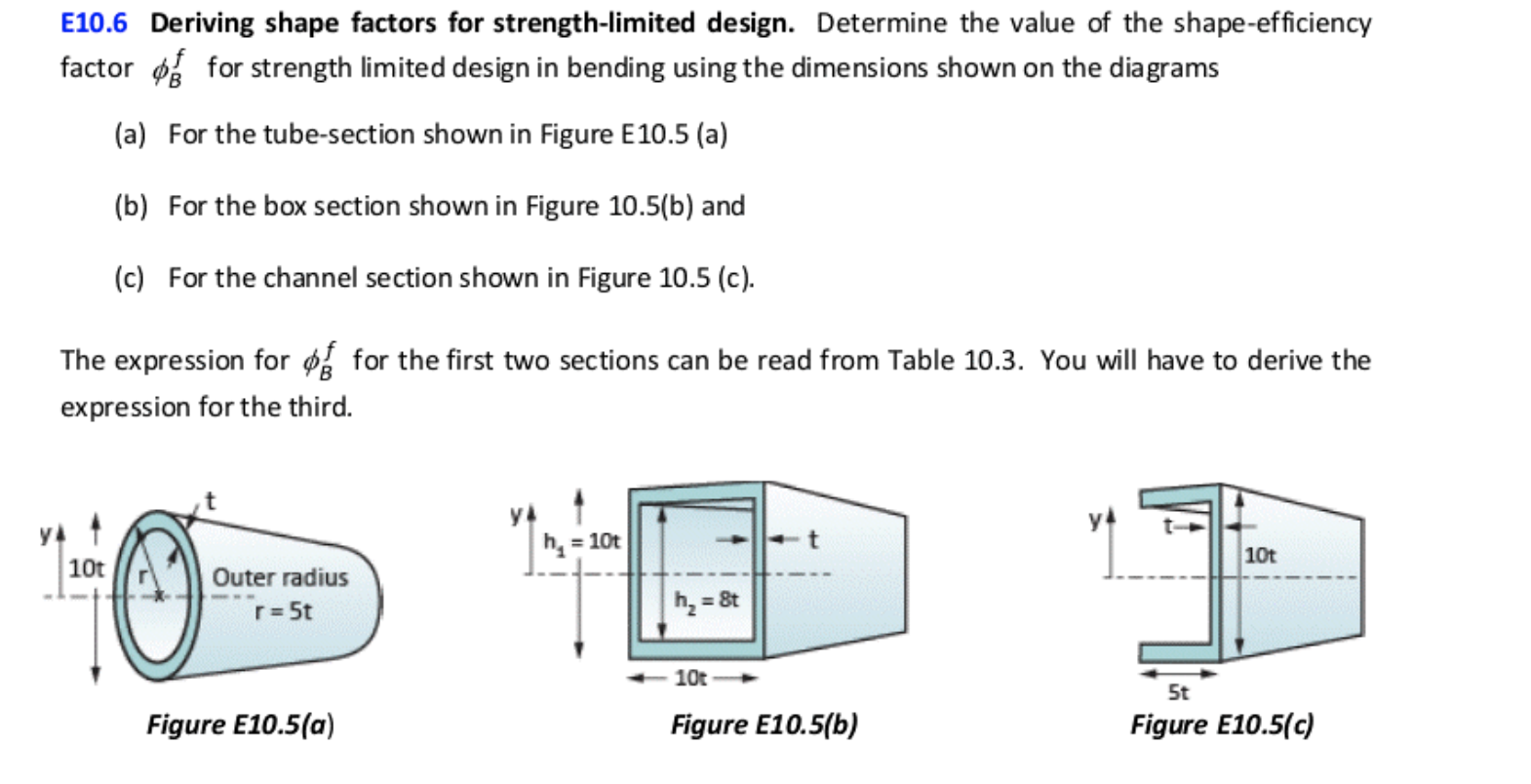 E10.6 Deriving shape factors for strength-limited | Chegg.com