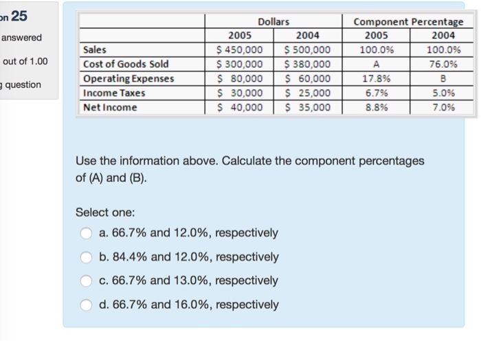 Solved n 25 Dollars Component Percentage 2004 100.0% 76.0% | Chegg.com