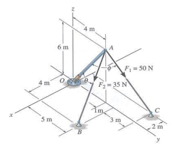 Solved QUESTION ONE determine the Resultant force FR acting | Chegg.com