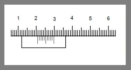 Solved What is the reading on the Vernier scales below? The | Chegg.com