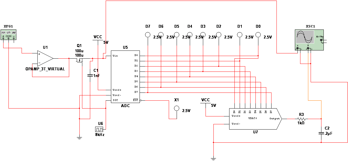 Solved XFG1 D7 D6 D5 D4 D3 DZ D1 DO Xsc1 + COM - 2.5V 2.5V | Chegg.com