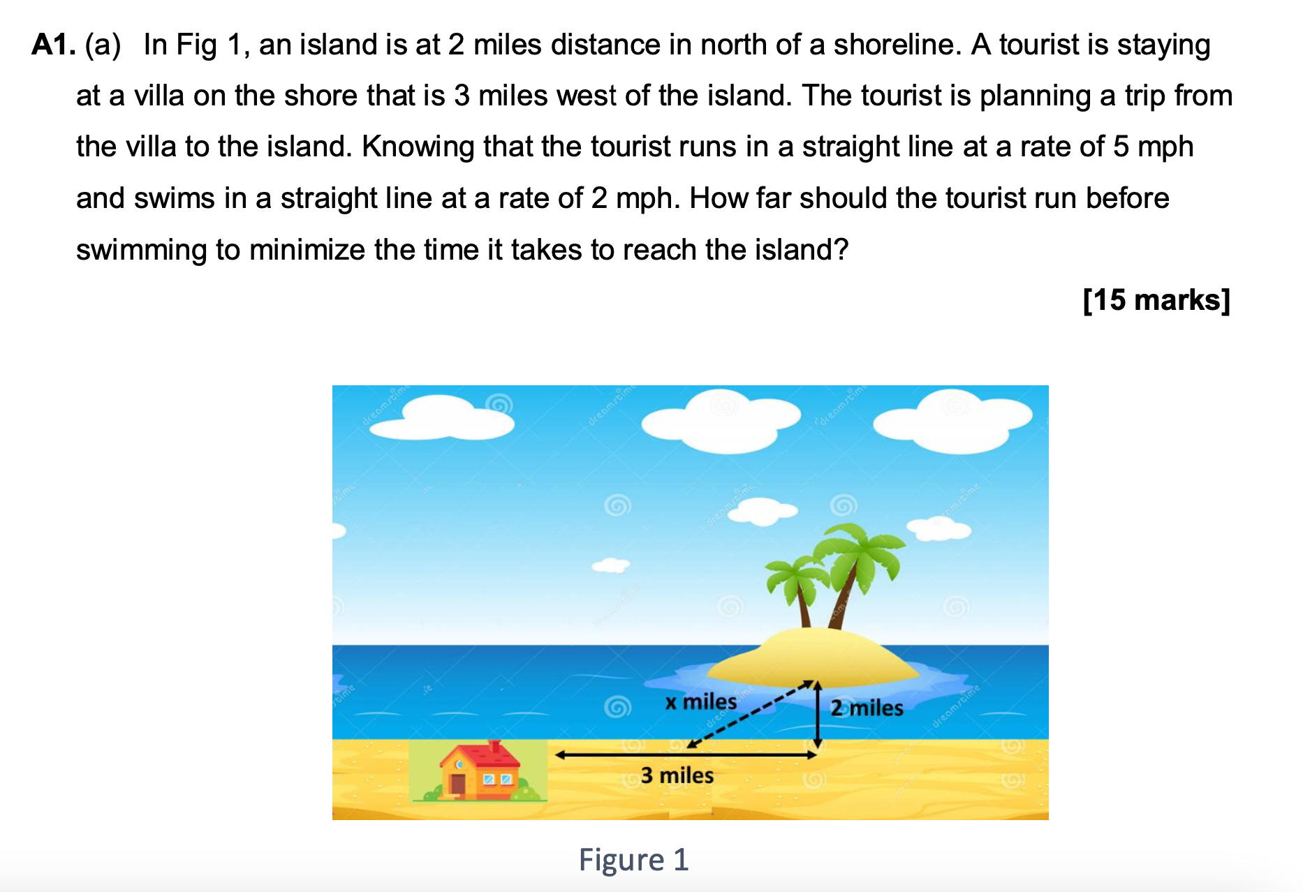 Solved A1. (a) ﻿In Fig 1, ﻿an island is at 2 ﻿miles distance | Chegg.com