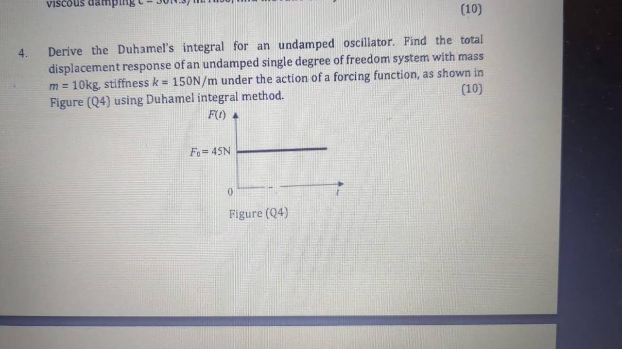 Solved Derive the Duhamel's integral for an undamped | Chegg.com