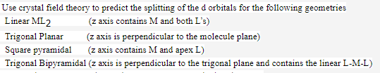 Solved Use crystal field theory to predict the splitting of | Chegg.com