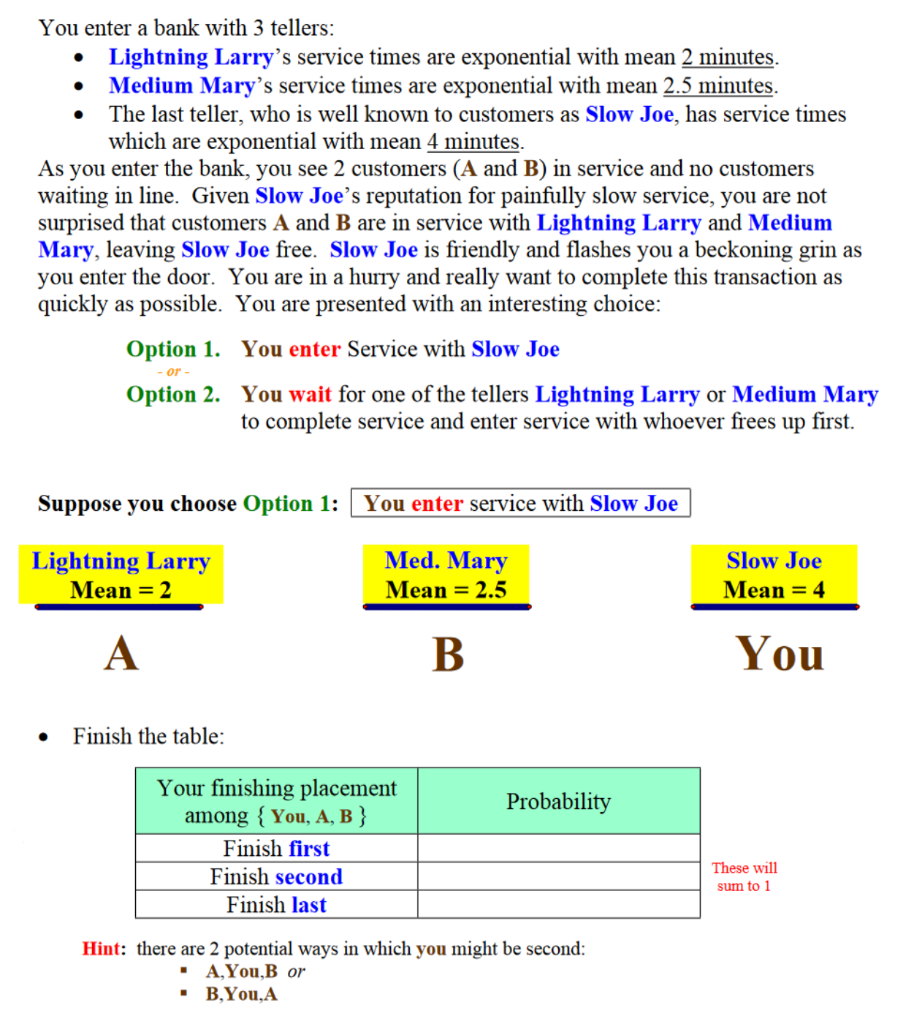 Solved *** Stochastic Processes Question: Complete the table | Chegg.com
