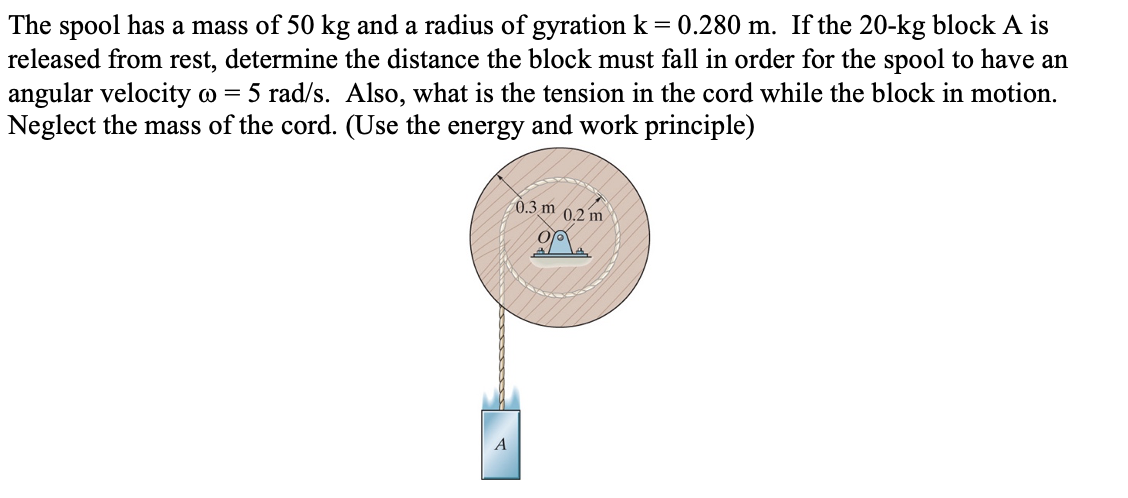 Solved The spool has a mass of 50 kg and a radius of | Chegg.com