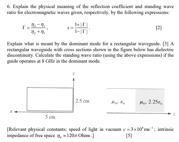 Solved 6. Explain the physical meaning of the reflection | Chegg.com