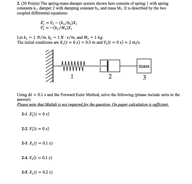 Solved 2. (30 Points) The spring-mass-damper system shown | Chegg.com