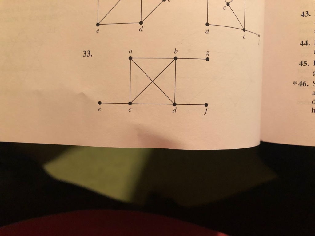 Solved Does the graph in Exercise 33 have a Hamilton path? | Chegg.com