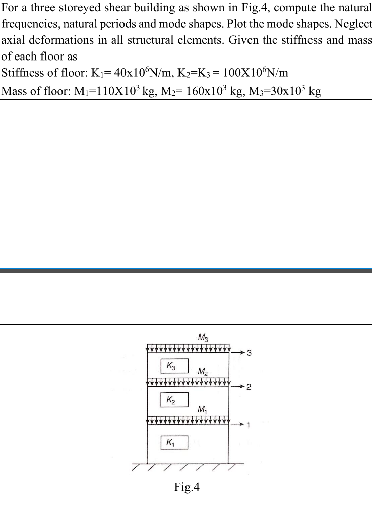 Solved For a three storeyed shear building as ﻿shown in | Chegg.com