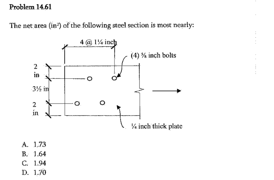 Solved Problem 14.61The net area (in2) ﻿of the following | Chegg.com