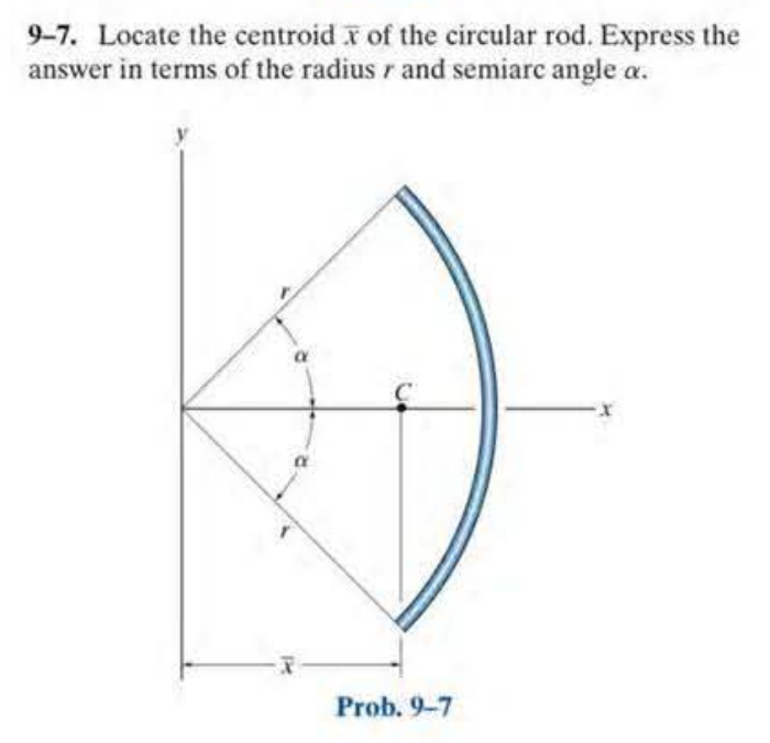 Solved 9-7. Locate the centroid xˉ of the circular rod. | Chegg.com