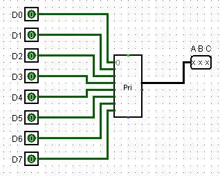 Solved Show the logical block diagram from the given | Chegg.com