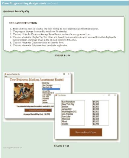 Solved Case Programming Assignments 2 APARTMENT RENTAL BY | Chegg.com