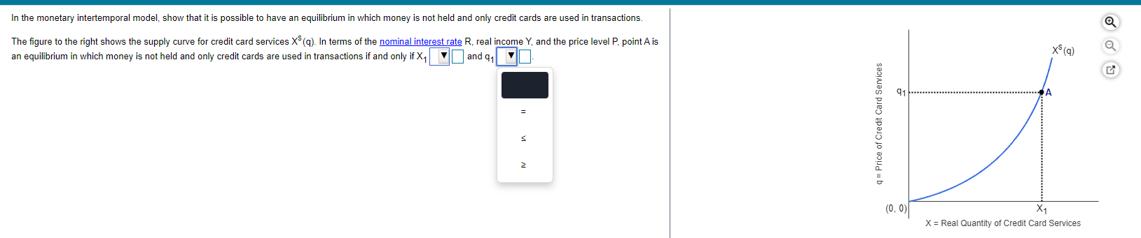 Solved In the monetary intertemporal model, show that it is | Chegg.com