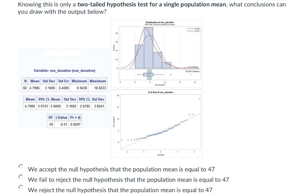 Solved Knowing This Is Only A Two Tailed Hypothesis Tes 4952